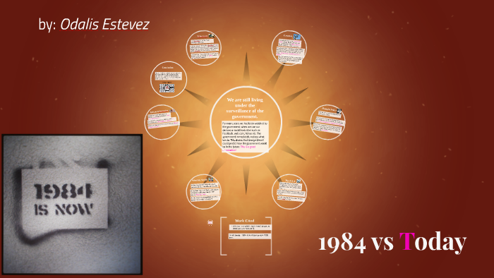 1984 vs today by odalis estevez