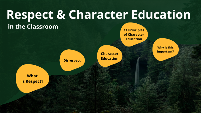 Respect and Character Education by Lauren Farkas on Prezi