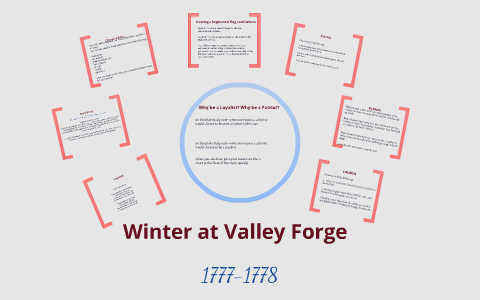 Winter at Valley Forge by Jessica Dow on Prezi