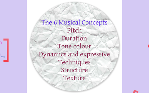 The 6 musical concepts by Froukje Werlemann-Godfrey on Prezi