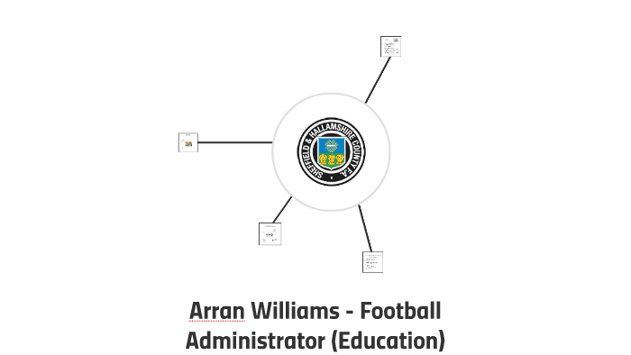 Arran Williams - Football Administrator (Education) by Arran Williams ...