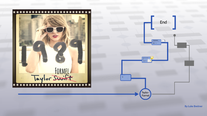 Taylor-Formel by Luke Breitner on Prezi