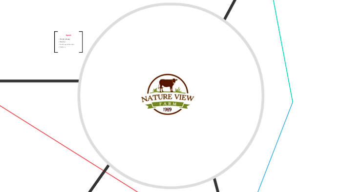 Natureview Farm by on Prezi