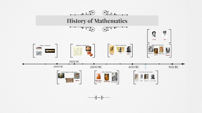عصر ماقبل التاريخ by alya faira