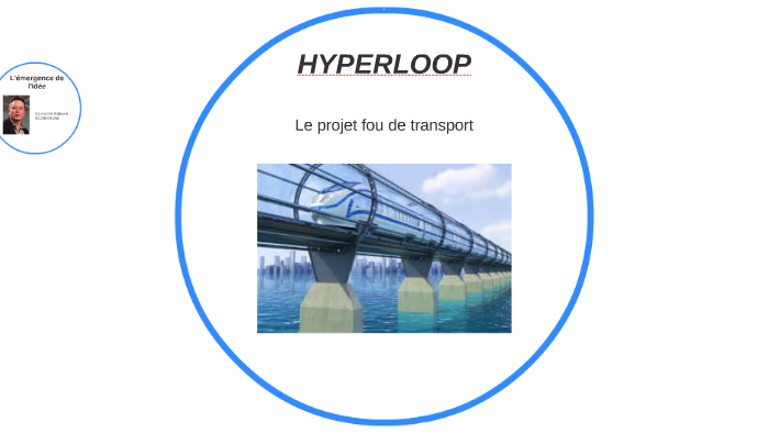HYPERLOOP by Quentin Macouin on Prezi
