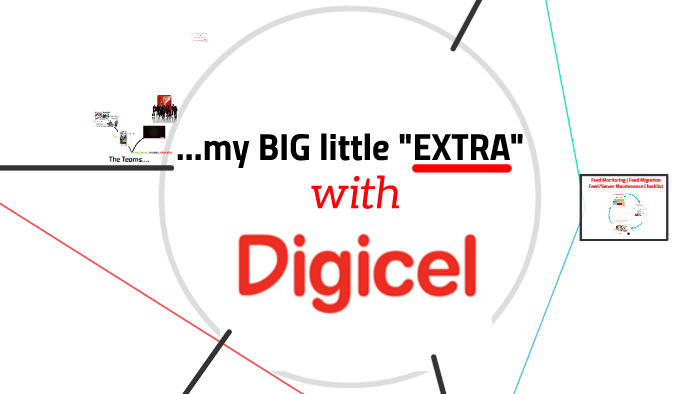 My by Odayne Haughton