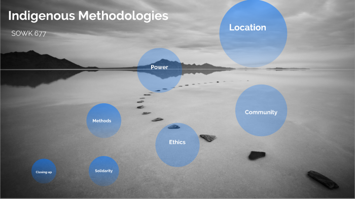 Indigenous Methodologies by Teagan Lee on Prezi