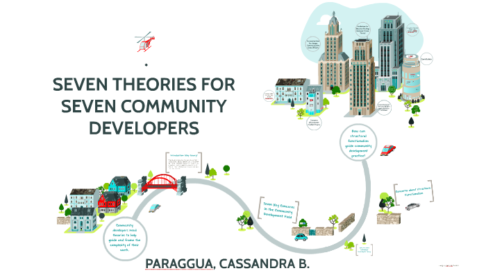 SEVEN THEORIES FOR SEVEN COMMUNITY DEVELOPERS by jacqui merced on Prezi