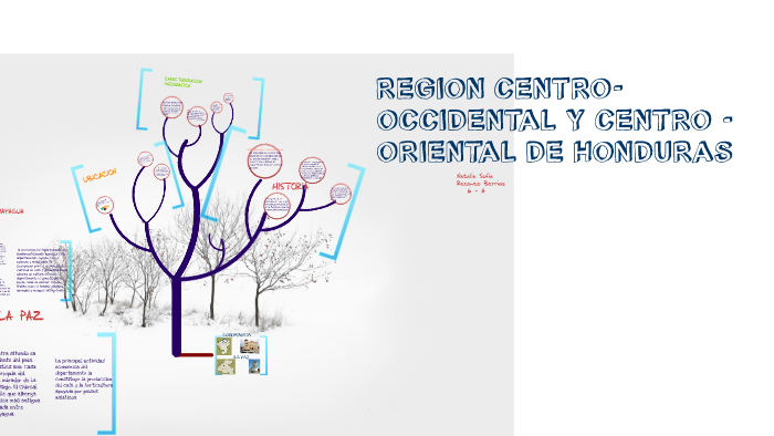 REGION CENTRO-OCCIDENTAL DE HONDURAS by maribel berrios on Prezi