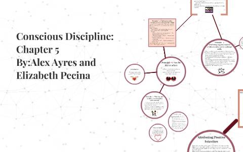 Conscious Discipline: by on Prezi