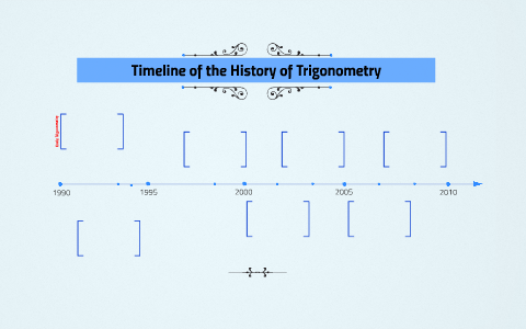 Timeline of the History of Trigonometry by Ivan Matthew Dalisay on Prezi