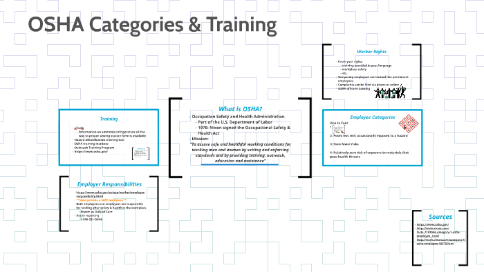 OSHA Categories & Training by on Prezi