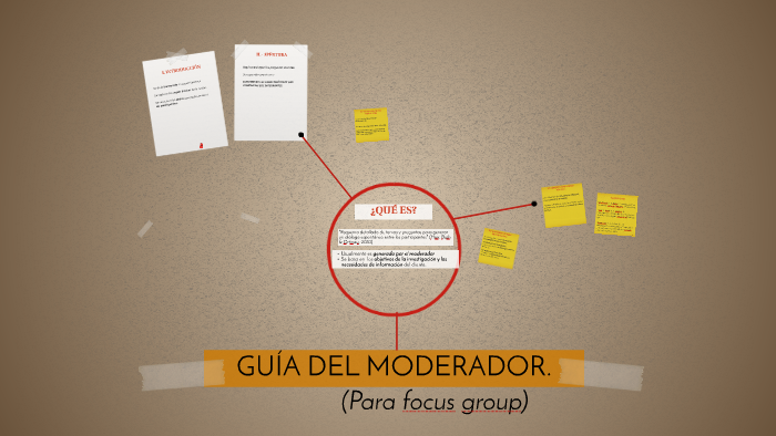GUÍA DEL MODERADOR. by Mary Carmen on Prezi