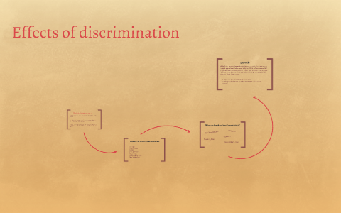 Effects of discrimination by Rachel Shakespeare on Prezi