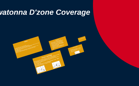 Owatonna D'zone Coverage by Joshua Storm on Prezi