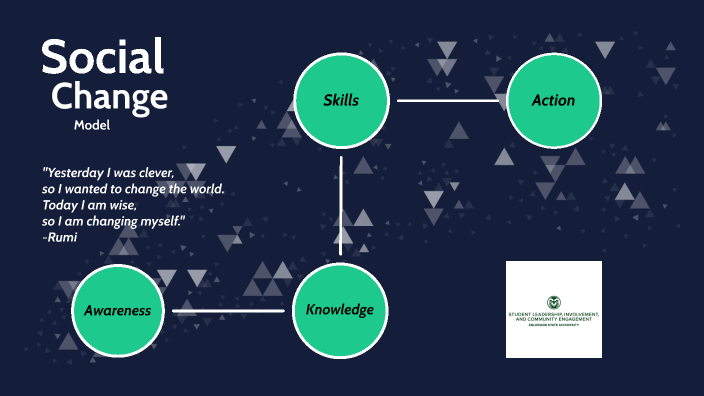 Social Change Model by William Rowsam on Prezi