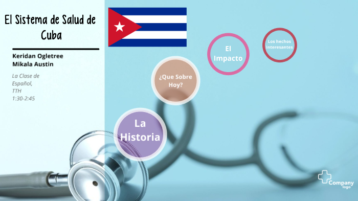 El Sistema de Salud de Cuba by Keridan Ogletree on Prezi