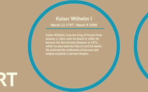 European Nationalism Timeline by Lauren Modeste on Prezi