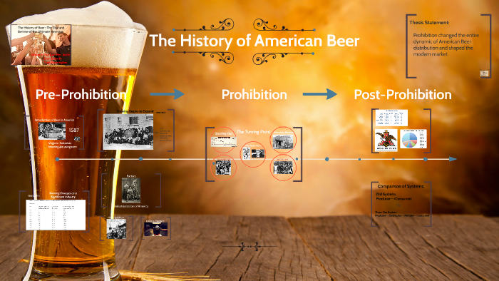 The History of Beer by Evan Boevington on Prezi