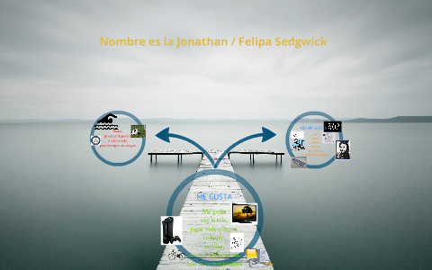 Me Gusta Project By: Jonathan/ Felipa Sedgwick by Jonathan Sedgwick on ...