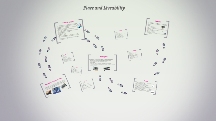 Place and Liveability by Indiana Graham on Prezi