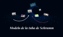 Modelo de la tuba de Schramm by Romi CG on Prezi