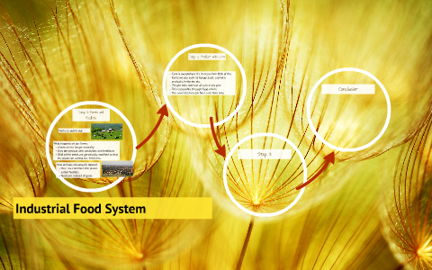 Industrial Food System by Kamaria Earlington on Prezi