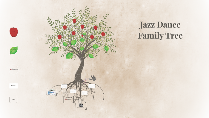 Jazz Dance Family Tree by Olivia Cape on Prezi