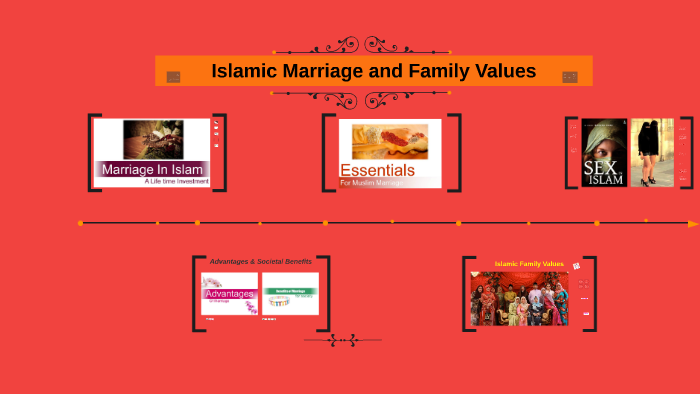 Islamic Marriage & Family Values by emma igos on Prezi
