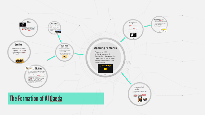 Formation of Al Qaeda by Khaylor Fleck on Prezi