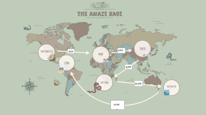The Amaze Race! by sneha goyal