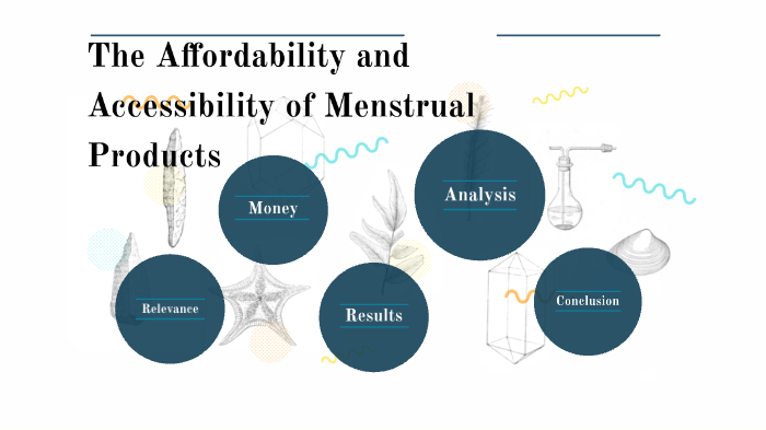 affordability and accessibility of menstrual products by Erin Fultz on ...