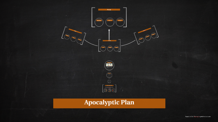 Apocalyptic Plan by beaver hacker on Prezi