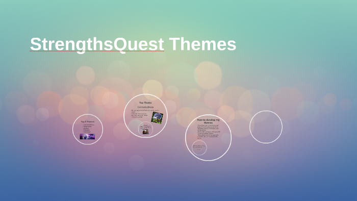 StrengthsQuest Themes by Kathryn Fulford on Prezi