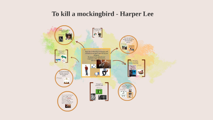 To Kill a Mockingbird Anticipation Guide by Melissa Fiedler on Prezi