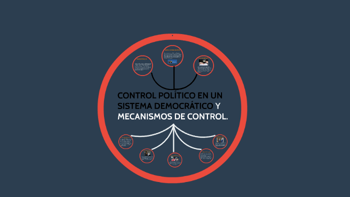 CONTROL POLITICO EN UN SISTEMA DEMOCRATICO Y MECANISMOS DE C by alvaro ...