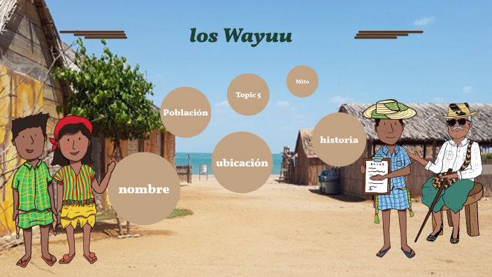 comunidad indigena los wayuu by sofi soto on Prezi