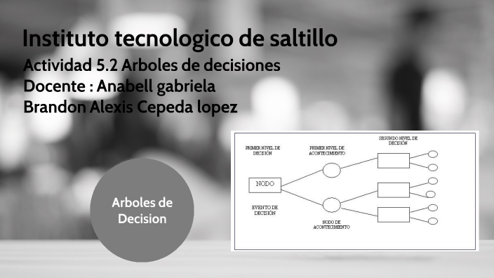 Instituto tecnologico de saltillo by brandon cepeda on Prezi