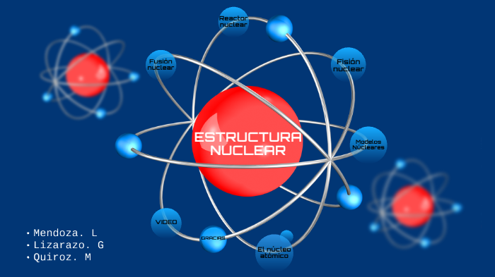 estructura nuclear by Morella Quiroz Manjarrez on Prezi