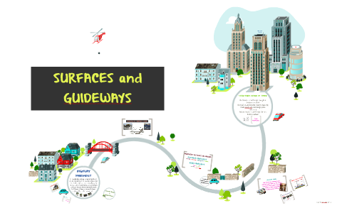 SURFACES and GUIDEWAYS by Lj Nolasco on Prezi