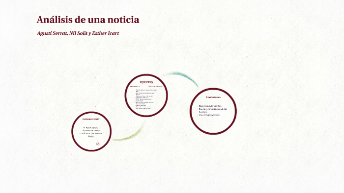 Análisis de una noticia by esther lopez