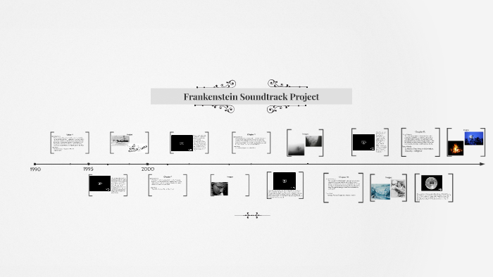 Frankenstein Soundtrack Project by Leah Harris on Prezi