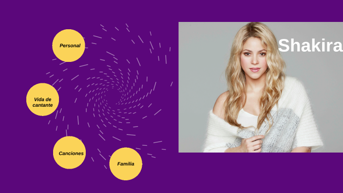 Shakira by Hector Pérez on Prezi