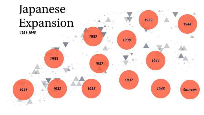 Japanese Expansion by Margaret Watson on Prezi