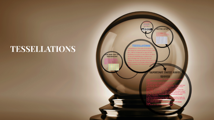 Tessellation by Triona Carter on Prezi