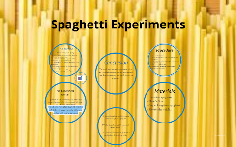 Spaghetti Experiments by Harrison Roberts on Prezi