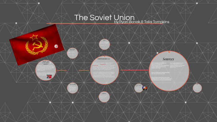 The Soviet Union by Jsksks Ndsnns on Prezi