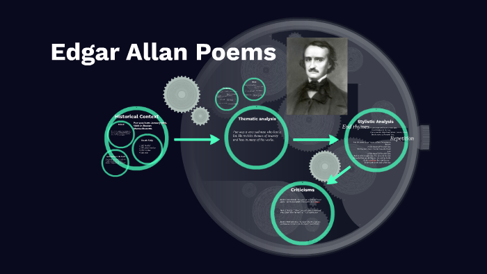 Edgar Allan Poem by Morgan Fitrell on Prezi