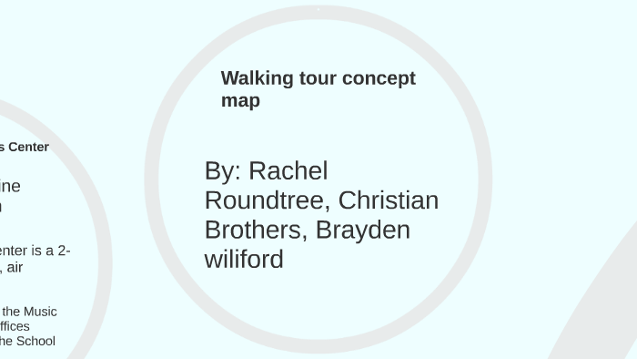 ECSU Campus Concept Map by Rachel Roundtree on Prezi