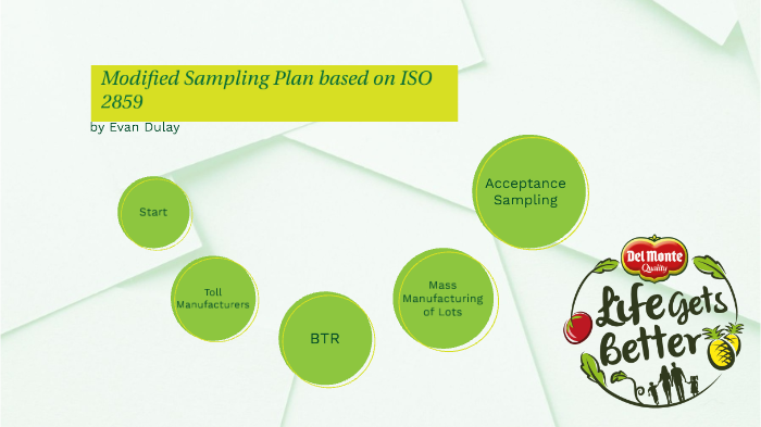 PROCESS FLOWCHART OF MSP and REVALIDA by Arman Kristoffer Evan R. Dulay ...